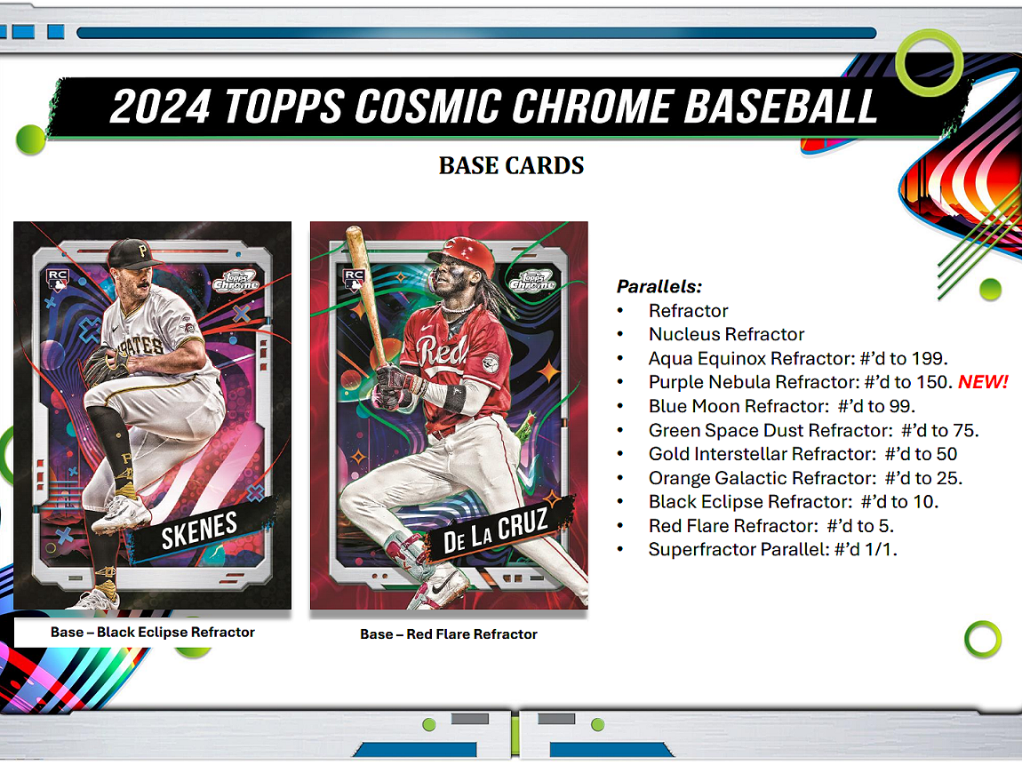 2024 MLB Topps Cosmic Chrome