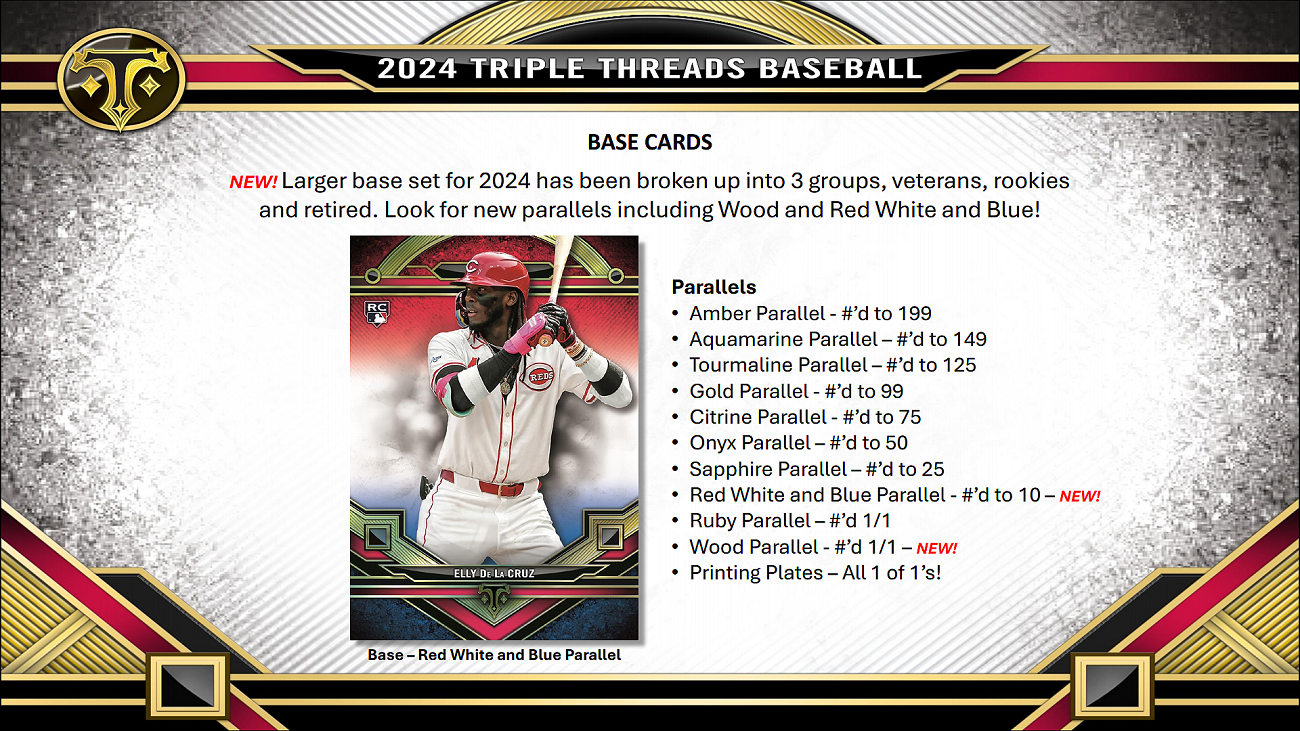 2024 MLB Topps Triple Threads